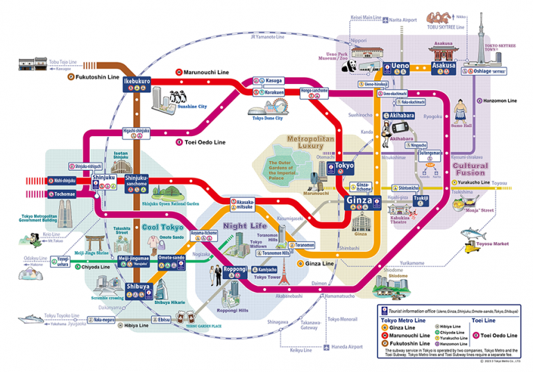 Tokyo's World-Class Transit/Shinkansen System: A Three-Tier Overview ...